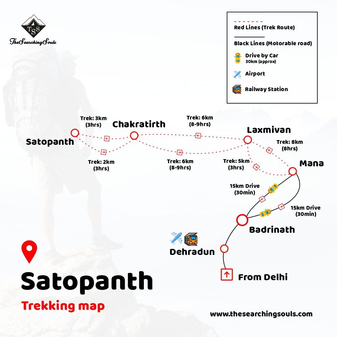 Satopanth Lake Trek Package – Complete Guide, Cost & Best Time