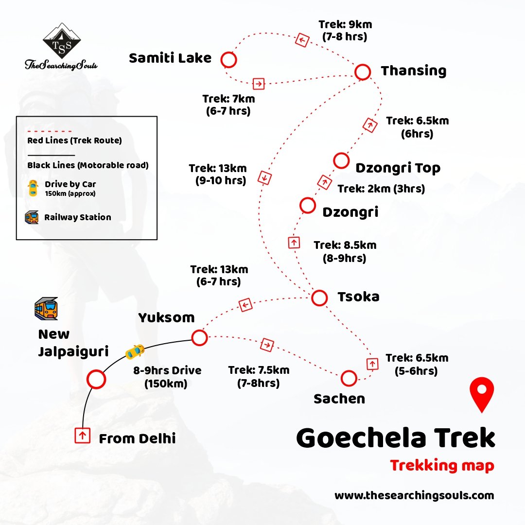Goechala Trek | Best Goechala trekking package at 30% off