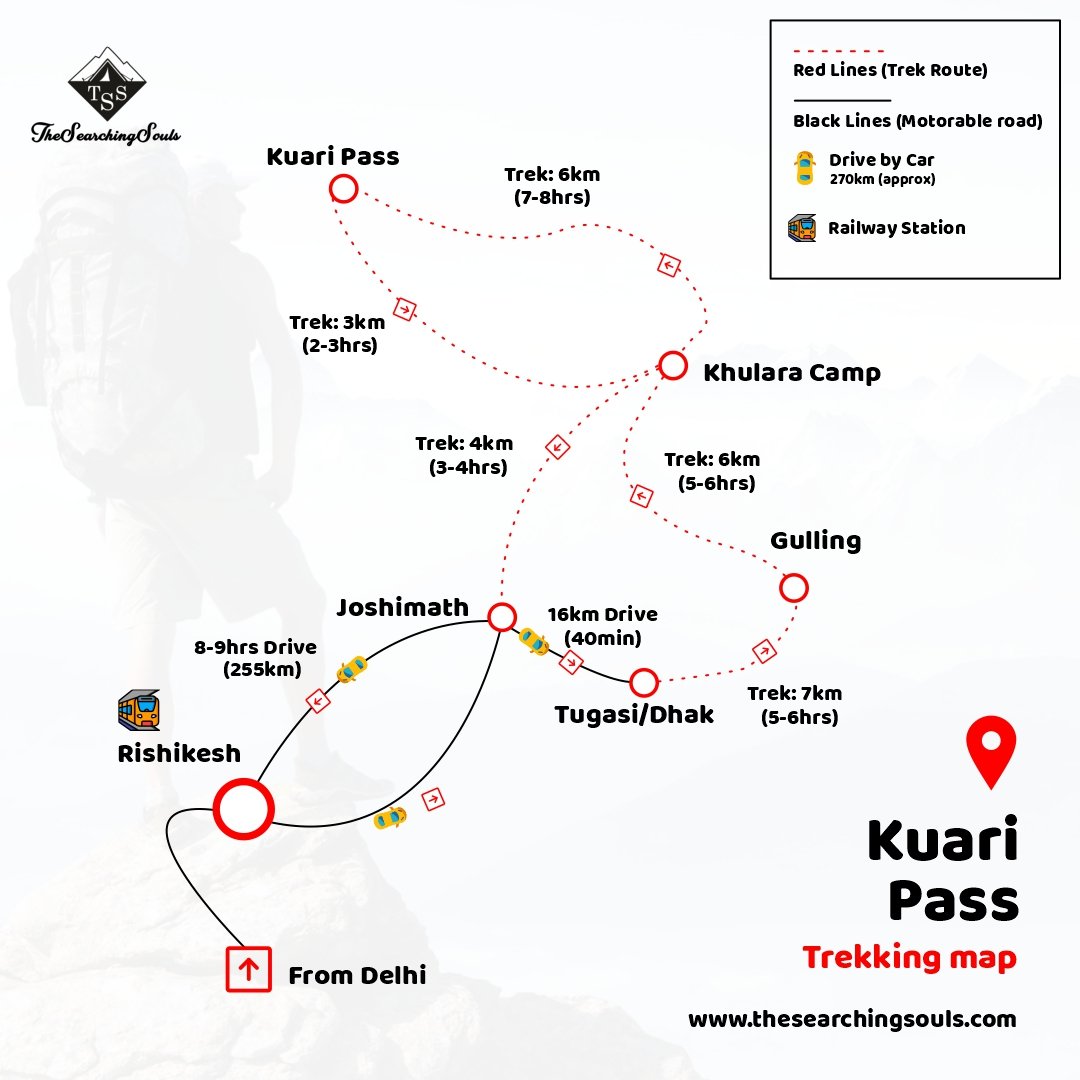 Best Kuari Pass Trek | Book Now at Just ₹ 1500